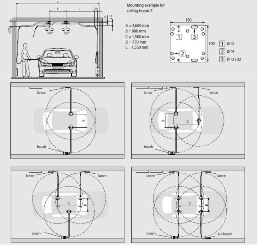 Enkel svingarm easywash365+ 1750 mm- Nordic-Lift AS